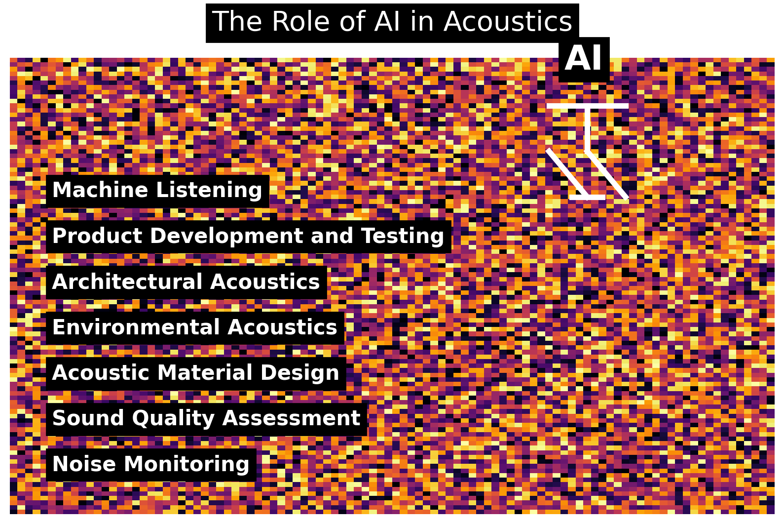 AI in Acoustics by Geonoise Asia - Geonoise Asia Co., Ltd.